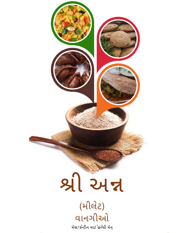 Eat Right India