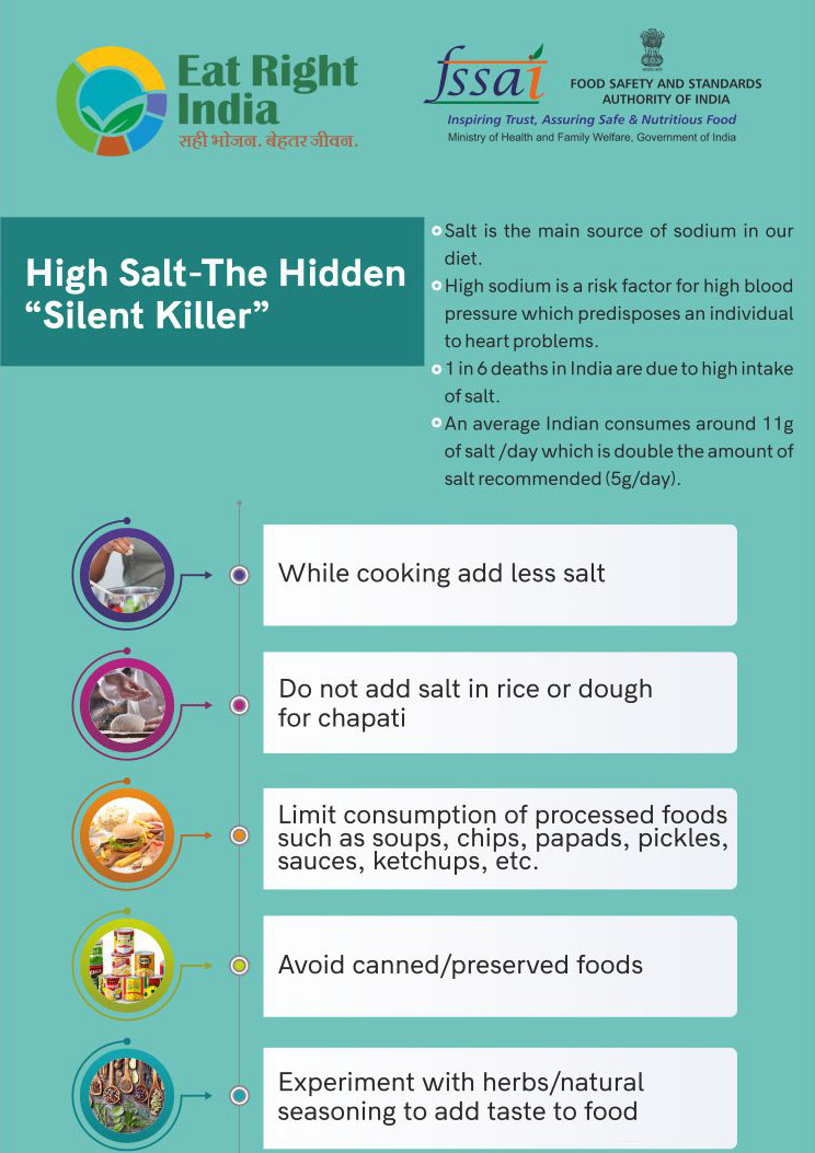 National Low Salt Cooking Challenge